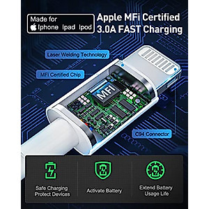iPhone Car Charger [Apple MFi Certified],HOSOW 40W USB C Car Charger Dual Port PD Fast Charging Car Adapter with 2x Type C to Lightning Cable for iPhone 14 13 12 Pro Max/Mini/11/XS/XR/X/8 Plus/iPad/SE