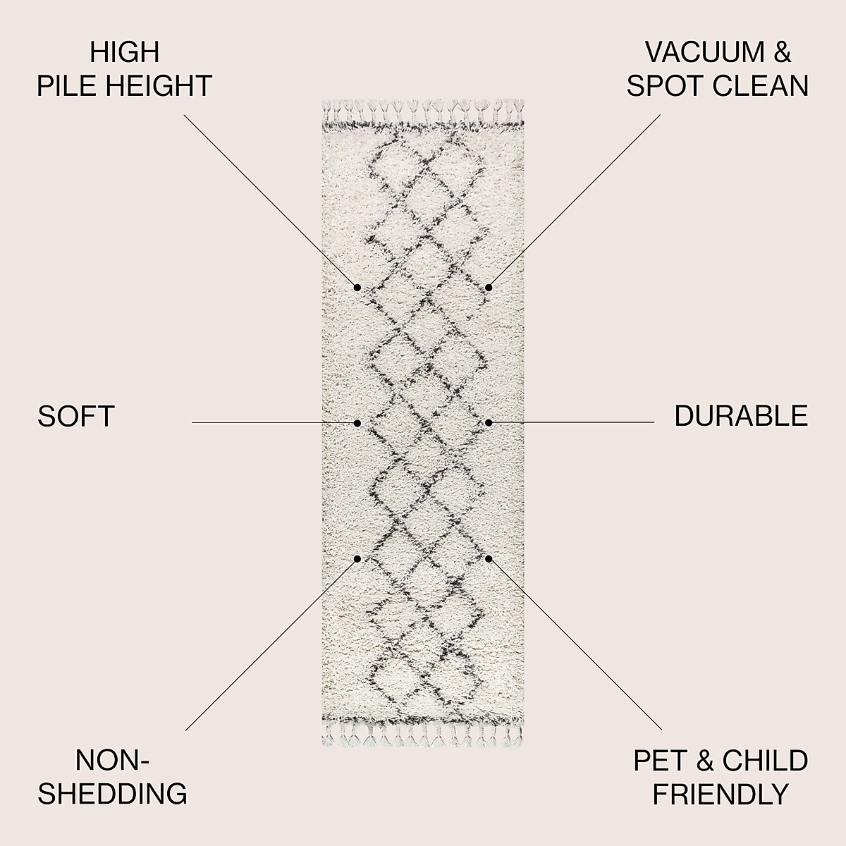 JONATHAN Y MCR103B-28 Mercer Shag Plush Tassel Moroccan Tribal Geometric Trellis Indoor Area-Rug Bohemian Easy-Cleaning High Traffic Bedroom Kitchen Living Room, 2 X 8, Cream/Grey