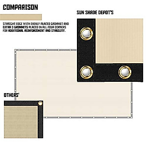 TANG Sunshades Depot 5'x10' Beige Waterproof 480 GSM Customize Order Sun Shade Sail Straight Edge for Patio Awning Garden Pergola Gazebo Backyard Deck Outdoor Facility
