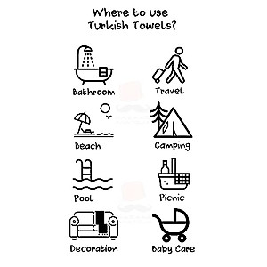 Bazaar Anatolia Turkish Hand Towels for Bathroom Set of 2 | 33"x19", Cotton | Bathroom & Decorative Hand Towels for Kitchen Dishcloth, Tea, Yoga, Face, Gym - Mat Black