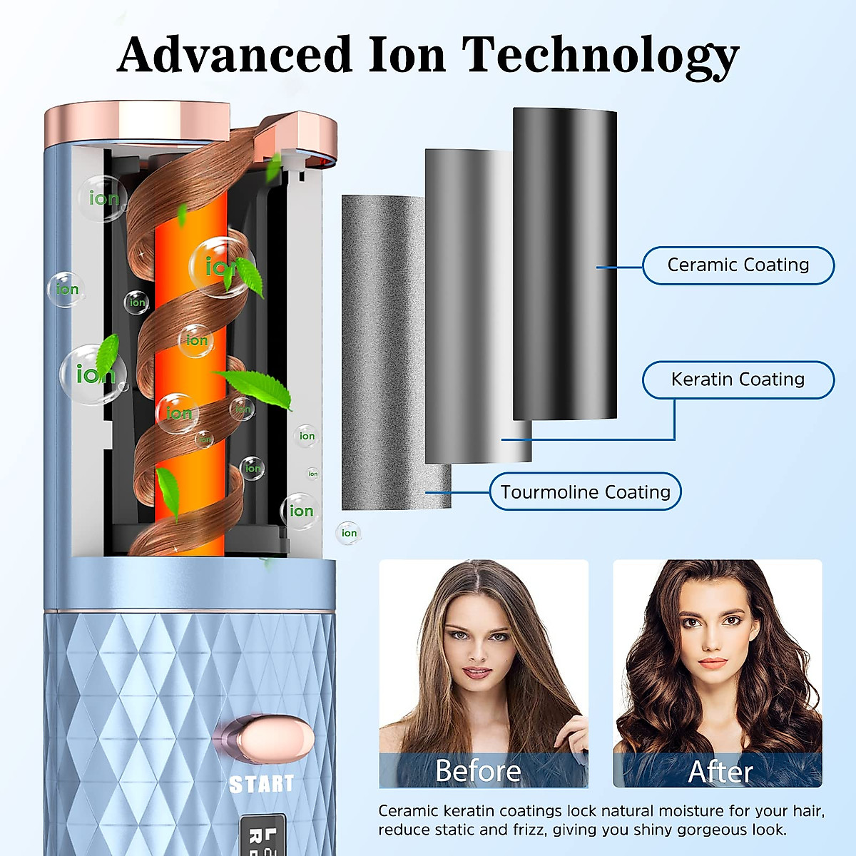 Automatic Curling Iron, Cordless Auto Hair Curler, Ceramic Rotating Hair Curler with 6 Temps & Timers, Portable Rechargeable Curling Wand, Auto Shut-Off, Fast Heating Iron for Styling