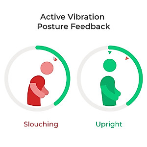 Upright GO 2 Premium | Posture Corrector Trainer & Tracker for Women & Men with Smart App