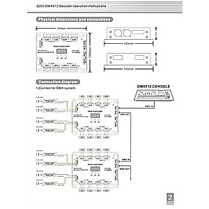 32 Channel 96A RGBW DMX 512 LED Decoder Controller DMX Dimmer DC5-24V RGBW RGB LED Light 8 Bit/16 Bit