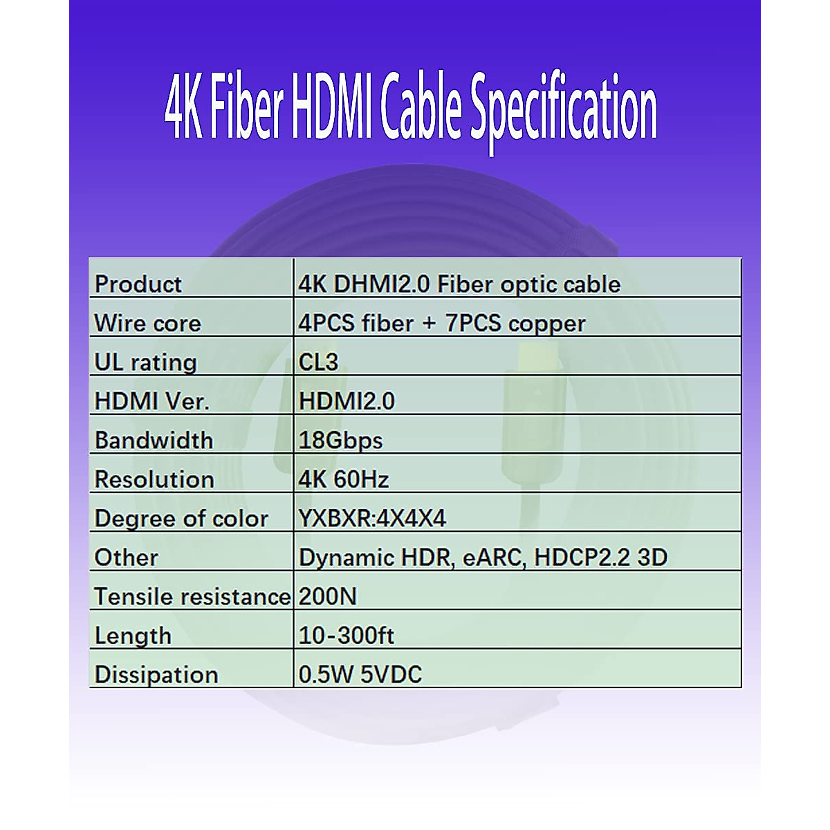 200ft 4K HDMI Cable, Fiber Optic HDMI Cable, Micro HDMI to HDMI, Detachable Type A+Type D,18Gbps Ultra Speed, 4K 60Hz,Slim Flexible, Long Extended HMDI Cable, DVI to HDMI