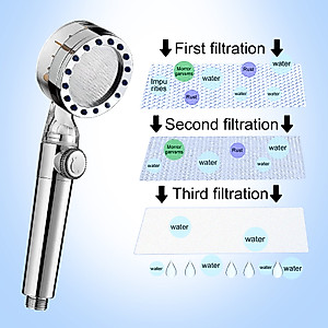 12 Pieces Hydro Jet Shower Head Filter, High Pressure Handheld Vortex Turbo Fan Shower Heads Filter