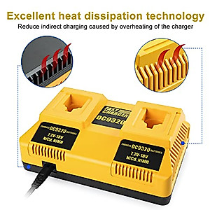 ANTRobut 2Pack 4.5Ah Replacement Dewalt 18V XRP Battery and Charger DC9320 for Dewalt 18Volt Batteries DC9096 DC9099 DC9098 DW9096 DW9099 DW9098 + Replacement 2-Port Dewalt 18V Battery Charger