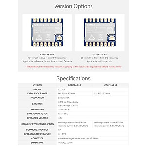 Waveshare Core1262 HF LoRa Module, SX1262 Chip, Meshtastic Devices,Long-Range Communication, Anti-Interference, Suitable for Sub-GHz Band