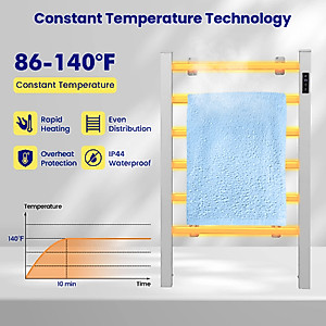 Tangkula Towel Warmer, Freestanding & Wall Mounting 6 Bars Heated Towel Rack w/Timer, LED Display, Overheat Protection & Constant Temperature Control, Aluminum Towel Drying Shelf for Bathroom