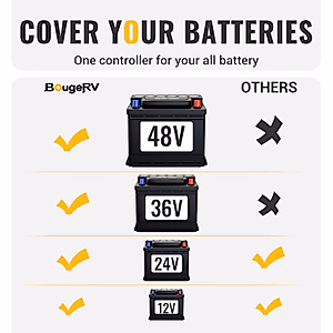 BougeRV MPPT Solar Charge Controller 40A, with Remote APP Control, Backlit LCD Display, Temperature Sensor, 12V/24V/36V/48V Battery Regulator, for LiFePO4, SLD, AGM, FLD, Gel Battery, Negative Ground