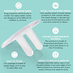 SUNGTEAK Premium Outlet Plugs Covers Childproof-Baby Safety Clear Products-Electrical Protector Caps-Child Proofing Plug Covers for Electrical Outlets (25 Pack)