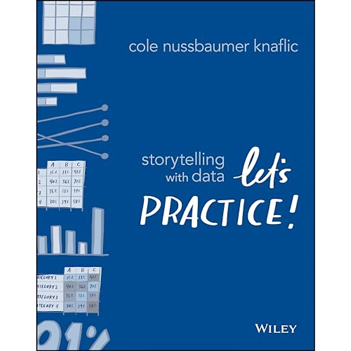 Storytelling with Data: Let's Practice!