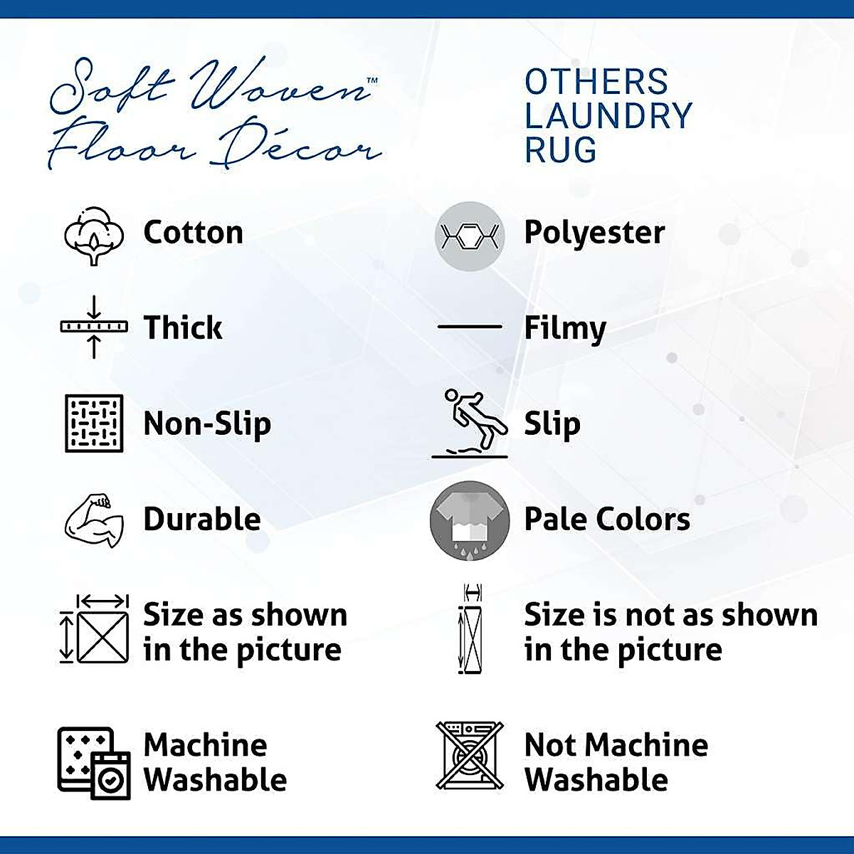 Soft Woven Rugs, 24x56laundry Room Rug, 85% Cotton, Alexa, Funny Humour Non Slip Laundry Mats, Machine Washable, Bathroom Runner Floor Mat for Washroom, Kitchen, Black & White