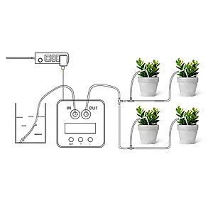 WSSBK Smart Watering Device Drip Irrigation System Automatic Plant Irrigation Timer Controller Self Watering Kit Double Pump