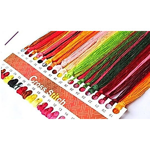 shuizemu Custom Stamped Cross Stitch Kit Stitch Your Photo Create Your Own Memory Counted Cross-Stitch Personalized Embroidery Kit for Baby Pets or Family (15.75" X 19.69"/40cm X 50cm)