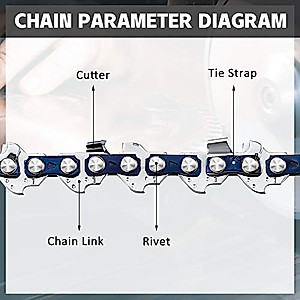 Honoson Mini Chainsaw Chain Chainsaw Chain Mini Guide Saw Chain Replacement Portable Mini Chainsaw Chain Guide Chain for 4 Inch 550W 24V 26V 36V Cordless Electric Chainsaw (4, 4)