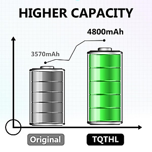 HDH-003 Battery Replacement [4800mAh], Compatible with Nintendo Switch Lite Console Handhold HDH-001 Upgrad Battery Nintendo Switch Battery Replacement DIY Repair Tool Kit