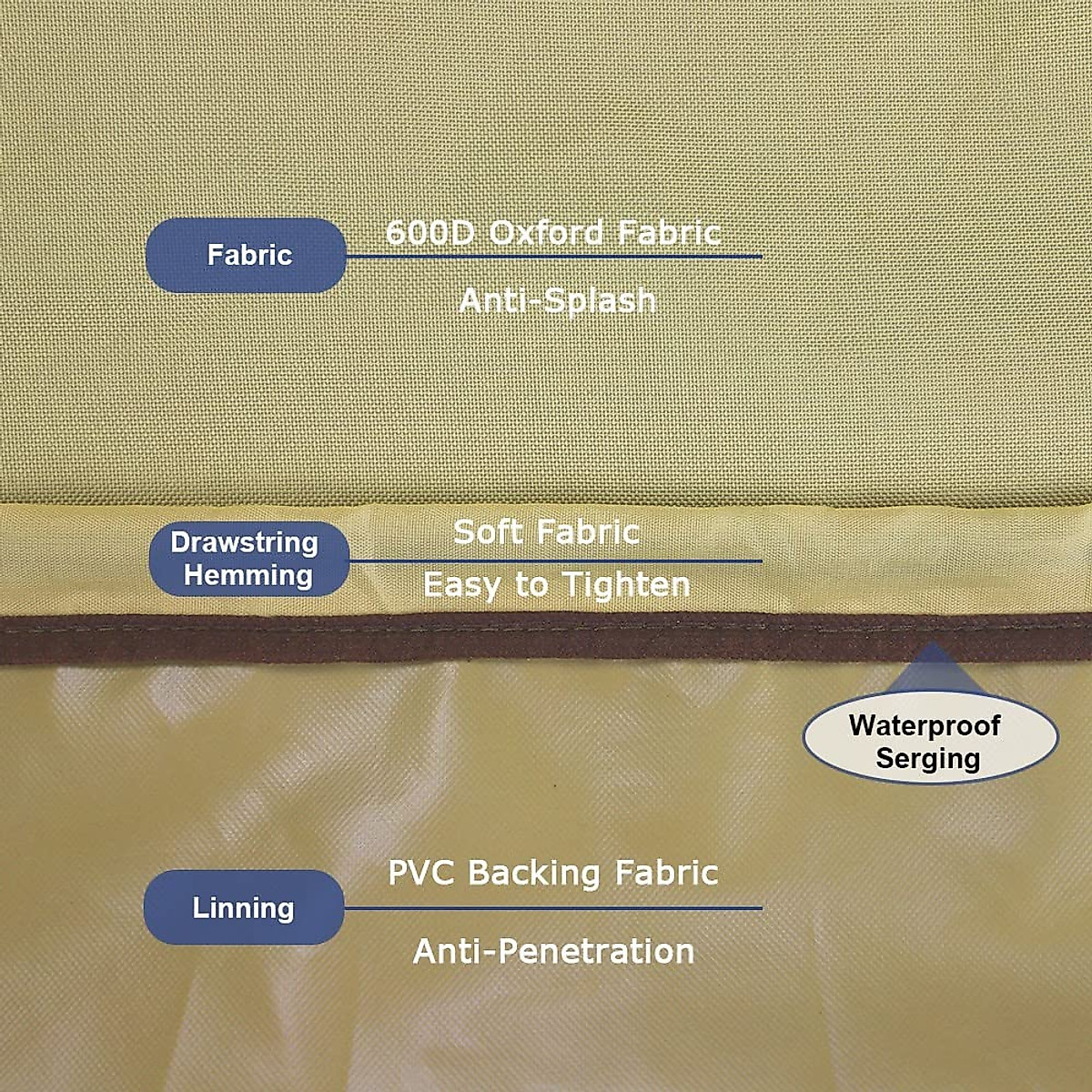 ONELIGHT Window Air Conditioner Unit Cover - AC Covers for Outside,Fit up to 17"x13"x12"