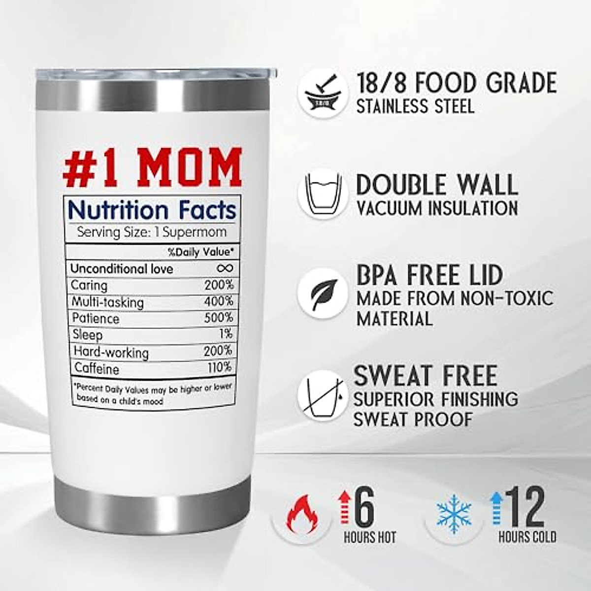 Palorix Mothers Day Gifts for Mom from Daughter Son - 20 Oz Stainless Steel Insulated Coffee Tumbler With Lid - Mother's Day Birthday Gifts For Women, Presents For Mom Stepmom