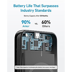 Anker 321 MagGo Battery (PowerCore Magnetic 5K), 5,000mAh Magnetic Wireless Portable Charger, Compatible with iPhone 15/15 Plus/15 Pro/15 Pro Max, iPhone 14/13/12 Series（Black）