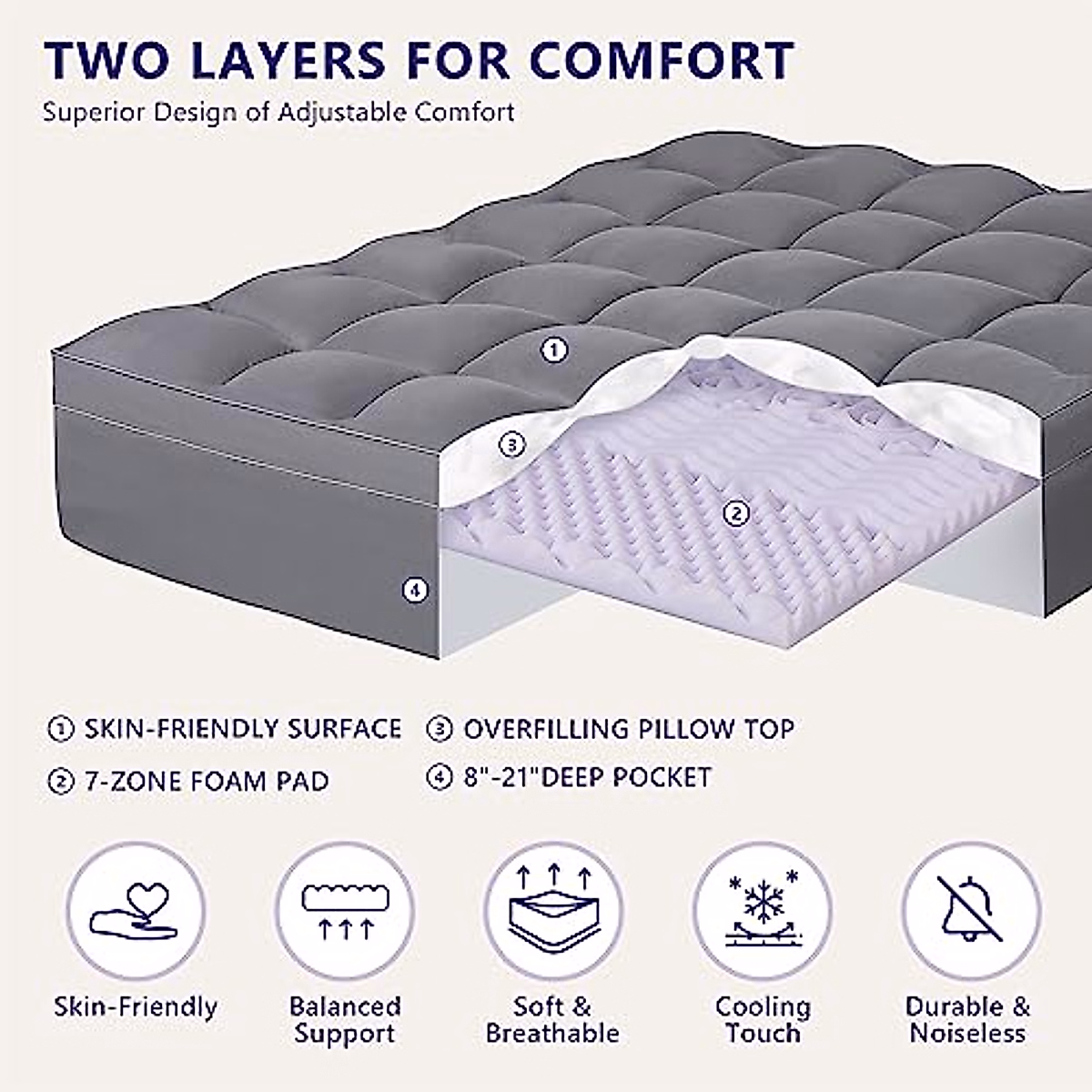 Homemate Memory Foam Mattress Topper Queen, Dual Layer 4 Inch Cooling Mattress Topper, 2 Inch Memory Foam Plus 2 Inch 1800TC Mattress Pad Comfort Support, Pillow Top with 8-21 Inch Deep Pocket, Grey