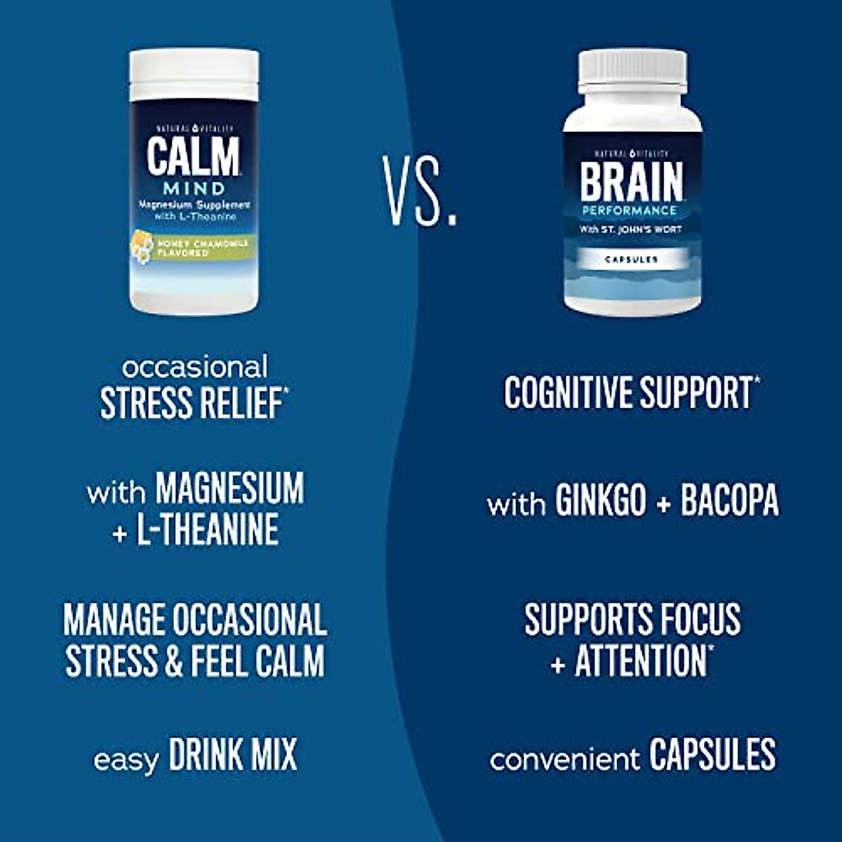 Natural Vitality Calm Mind, Magnesium Citrate + L-Theanine Powder, Supports a Healthy Response to Stress, Gluten Free & Vegetarian, Honey Chamomile, 12 Oz