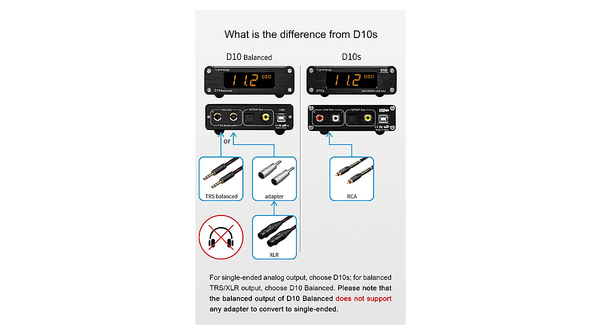 TOPPING D10 Balanced Mini USB DAC - Audiophile Sound Quality