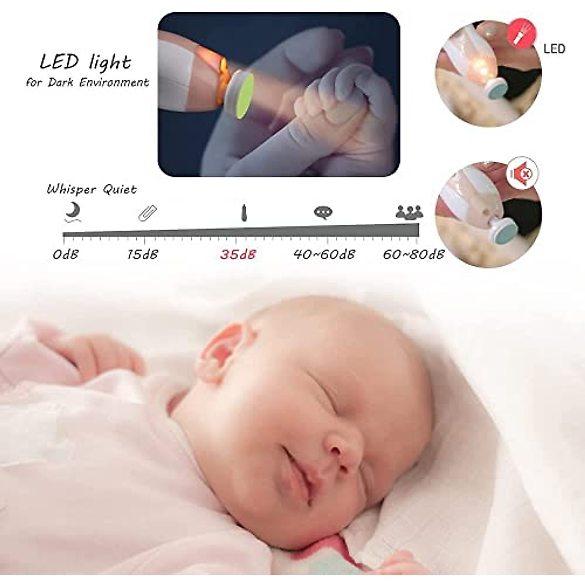 haakaa Baby Nail Trimmer Electric Safe Baby Nail Clippers Baby Nail File Kit Manicure Set, Trim Polish Grooming kit for Newborn Toddler or Adults Toes Fingernails, 6 Grinding Heads and LED Light, Pink