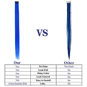 Sleekcute Della Robbia Blue 10Pcs Colored Hair Extensions - 22 Inch Straight Clip In Synthetic Hairpieces Ideal for Women, Kids, and Girls, for Halloween, Christmas and Cosplay