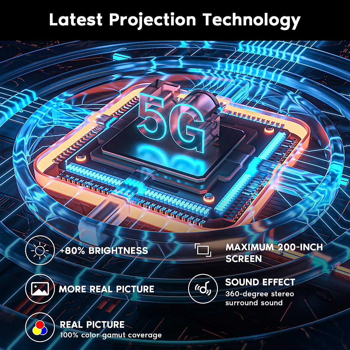 Native 1080P Mini Projector with 5G WiFi and Bluetooth (with Tripod), 4K Supported Outdoor Projector, Portable Movie Projector Compatible with TV Stick, iOS, Android, PS5, HDMI, USB, Vecupou