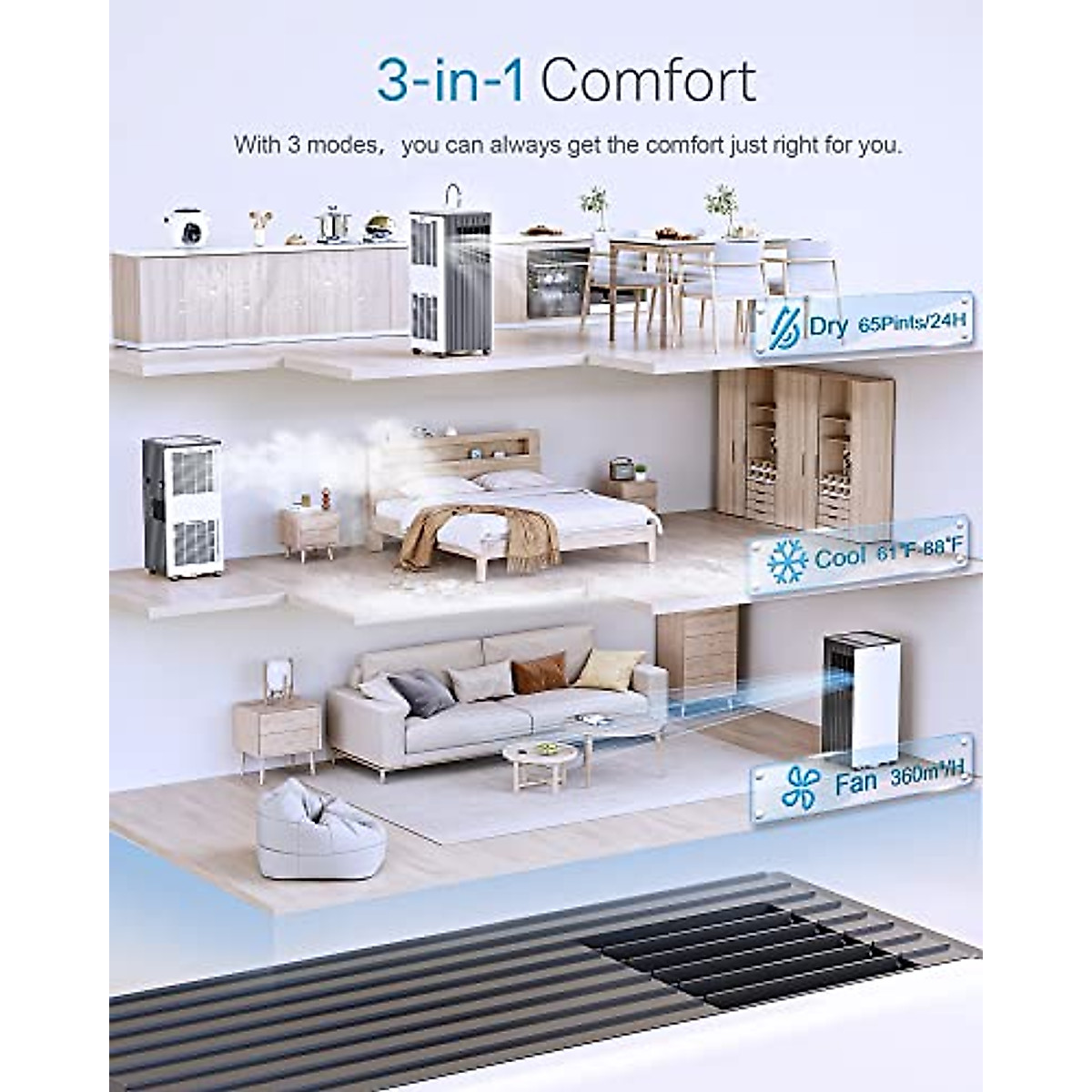 FIOGOHUMI 12000BTU Portable Air Conditioner - Portable AC Unit with Built-in Dehumidifier Fan Mode for Room up to 350 sq.ft. - Room Air Conditioner with 24Hour Timer & Remote Control Window Mount Kit