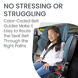 Britax Grow with You ClickTight Plus Harness-2-Booster Car Seat, 2-in-1 High Back Booster, SafeWash Cover, Blue Ombre