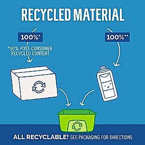 Seventh Generation Hand Soap Refill, Free & Clear Unscented, 24 oz, 3 pack (Packaging May Vary)