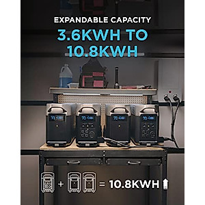 EF ECOFLOW Portable Power Station DELTA Pro, 3.6KWh Expandable Portable Home Battery(LiFePO4), 3600W AC Output, Solar Generator (Solar Panel Not Included) For Home Backup, RV, Travel, Outdoor Camping