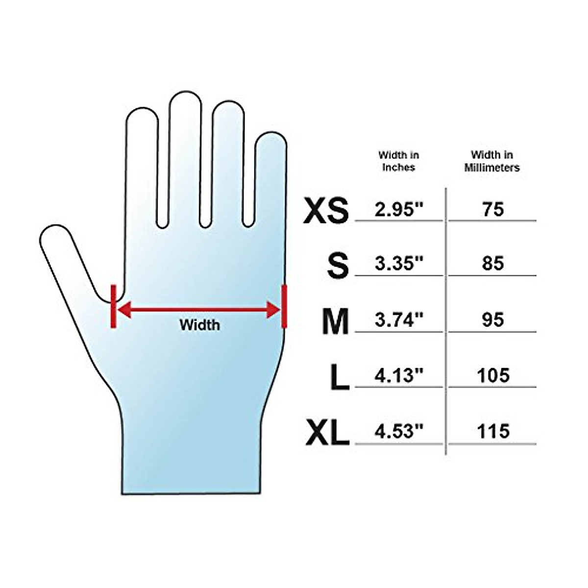 Adenna PCS772 Precision 4 mil Powder-Free Nitrile Exam Gloves, Medical Grade, Blue- Violet, Small, Box of 100