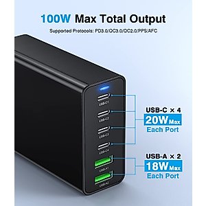 USB C Fast Charger 100W GaN Compact USB C Charging Station 6 Port USB Type C Charging Block Hub Power Strip, 4 PD USB C 2 QC USB A Wall Charger for iPad iPhone 15 14 13 12 11 Pro Max Pixel Note Galaxy