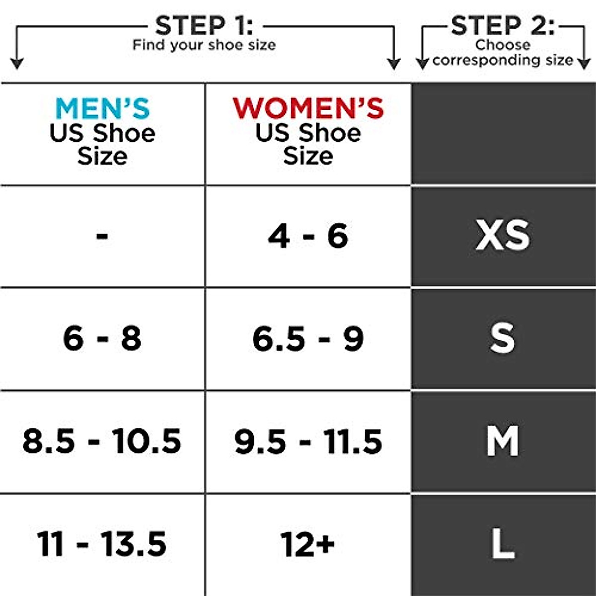 BraceAbility Short Air Ankle Walker Boot | Medical-Grade Orthopedic Foot Cast Brace for Sprained Ankle, Broken Foot, Toe Injury, Metatarsal Stress Fracture, Post Surgery, Achilles Tendonitis (Small)