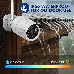 Wireless Security Camera System with 1TB Hard Drive, Security Cameras 1080P with 24/7 Video Audio Recording, IP66 Weatherproof Indoor Outdoor Camera, Plug and Play, Remote Access, Motion Detection