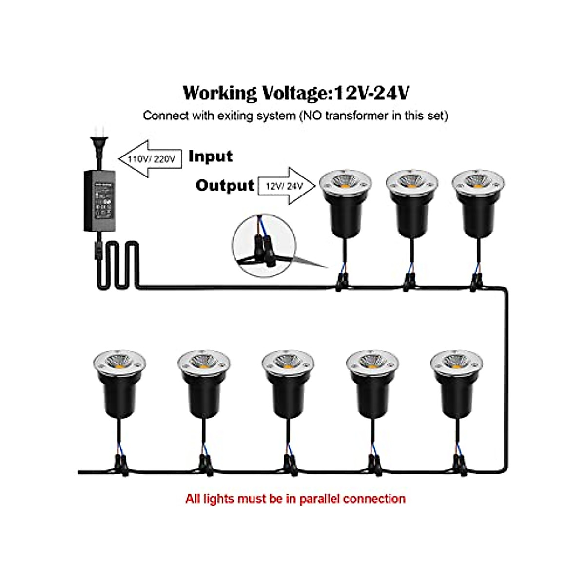 ZUCKEO Low Voltage Landscape Lights 3W LED Well Lights, 12V-24V Landscape Lighting Outdoor In-Ground Lights IP67 Waterproof Paver Light for Driveway Deck Step Garden Warm White (2 Pack)
