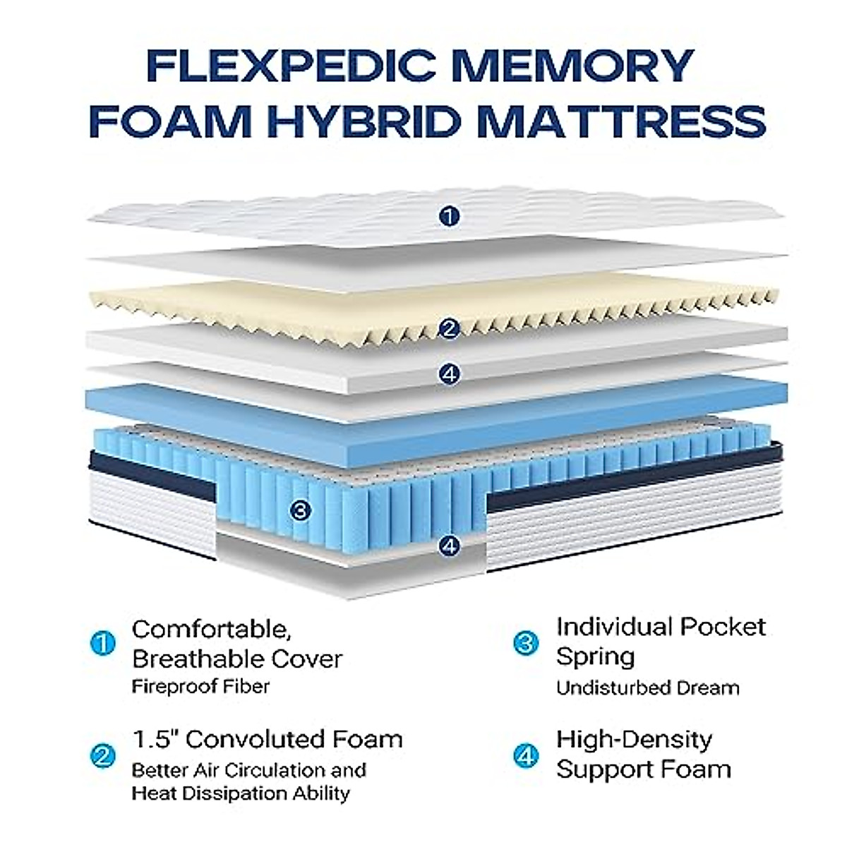 FLEXPEDIC 10" King Mattress, Memory Foam Hybrid Mattress with Space Cotton for Tight Sleep, Medium-Firm Cooling Mattress with Stronger Support, Motion Isolation &Pressure Relief