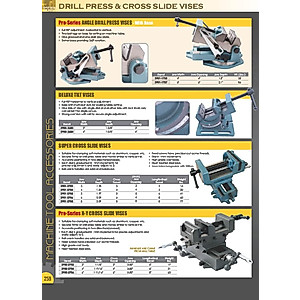 HHIP 3900-0184 Pro-Series High Grade Iron Quick Slide Drill Press Vise, 4" Width x 1.375" Depth Jaw, 4.75" Jaw Opening (Pack of 1)