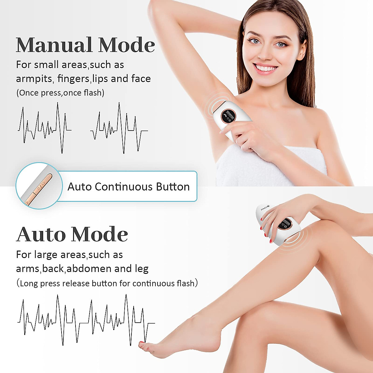 Laser Hair Removal Device for Women Permanent with Painless Ice Cooling Function IPL Hair Removal at-Home Upgraded to 999,999 Flashes for Face Armpits Legs Arms Bikini Line