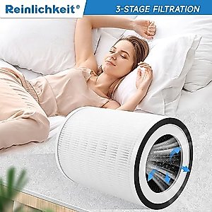 Reinlichkeit kilo air purifier filter replacement Compatible with Afloia KILO, KILO PLUS, KILO PRO, MIRO, MIRO PRO，2 Packs