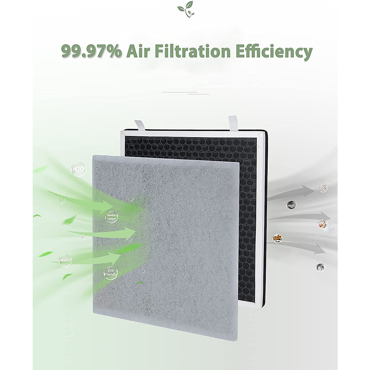 2-Pack Vital 100 Replacement Filter for LEVOIT Vital 100 Air Purifier, True HEPA and Activated Carbon Filter