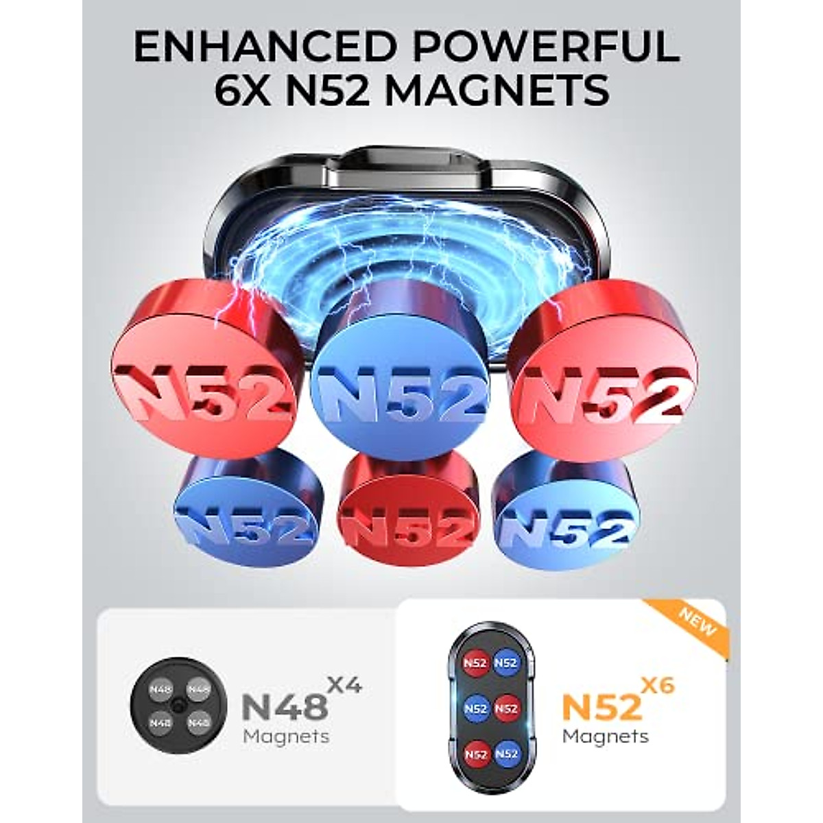 Magnetic Phone Mount for Car [Upgrade 6X Military Magnets] [Bendable Base] All Metal Magnet Car Mount, 360° Adjustable Dashboard Phone Holder for Car for All Smartphones