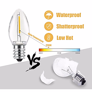 SUNSGNE C7 LED Christmas Lights Outdoor Replacement Bulbs, 0.6 Watt LED Night Light Bulbs fits E12 Candelabra Base Socket, E12 Led Bulb for Indoor Outdoor Decor, Warm White 2700K, Clear, 25 Pack