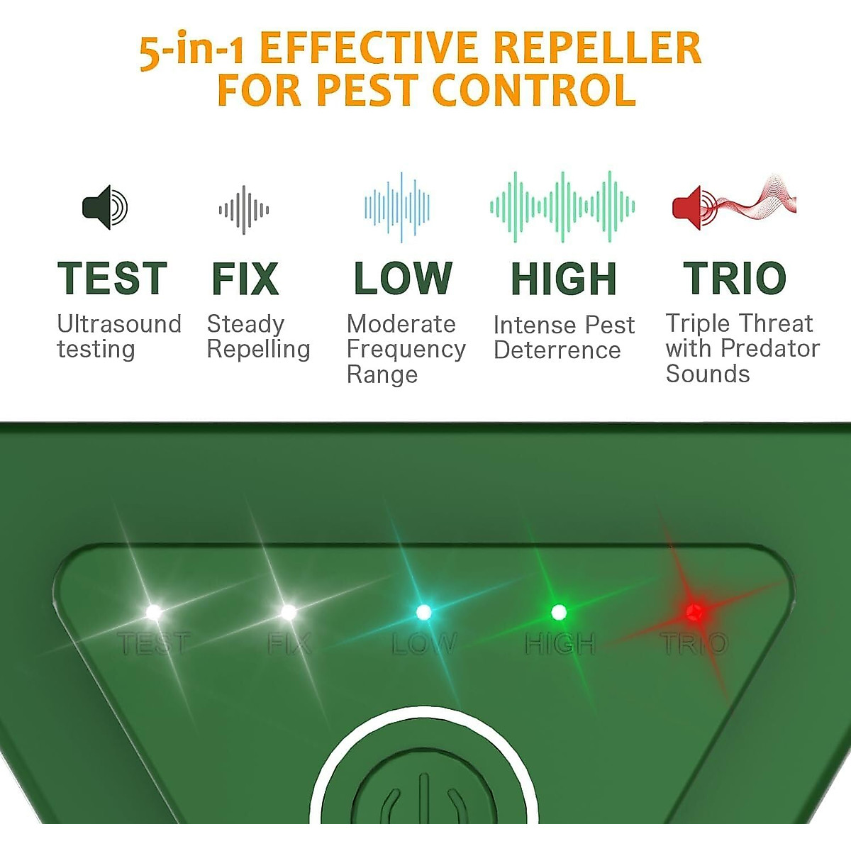 Rodent Repellent Ultrasonic Plug-in Mouse Deterrent Rat Repellent for House Squirrel Repller Bat Removal Attic Garage RV Barn