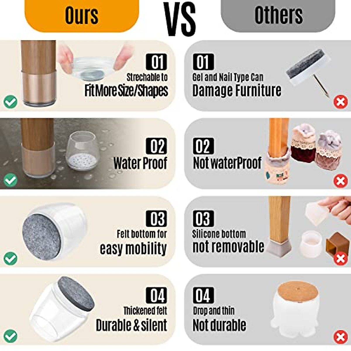 16 PCS Transparent Silicone Chair Leg Floor Protectors for Hardwood Floors.Small 3/4".