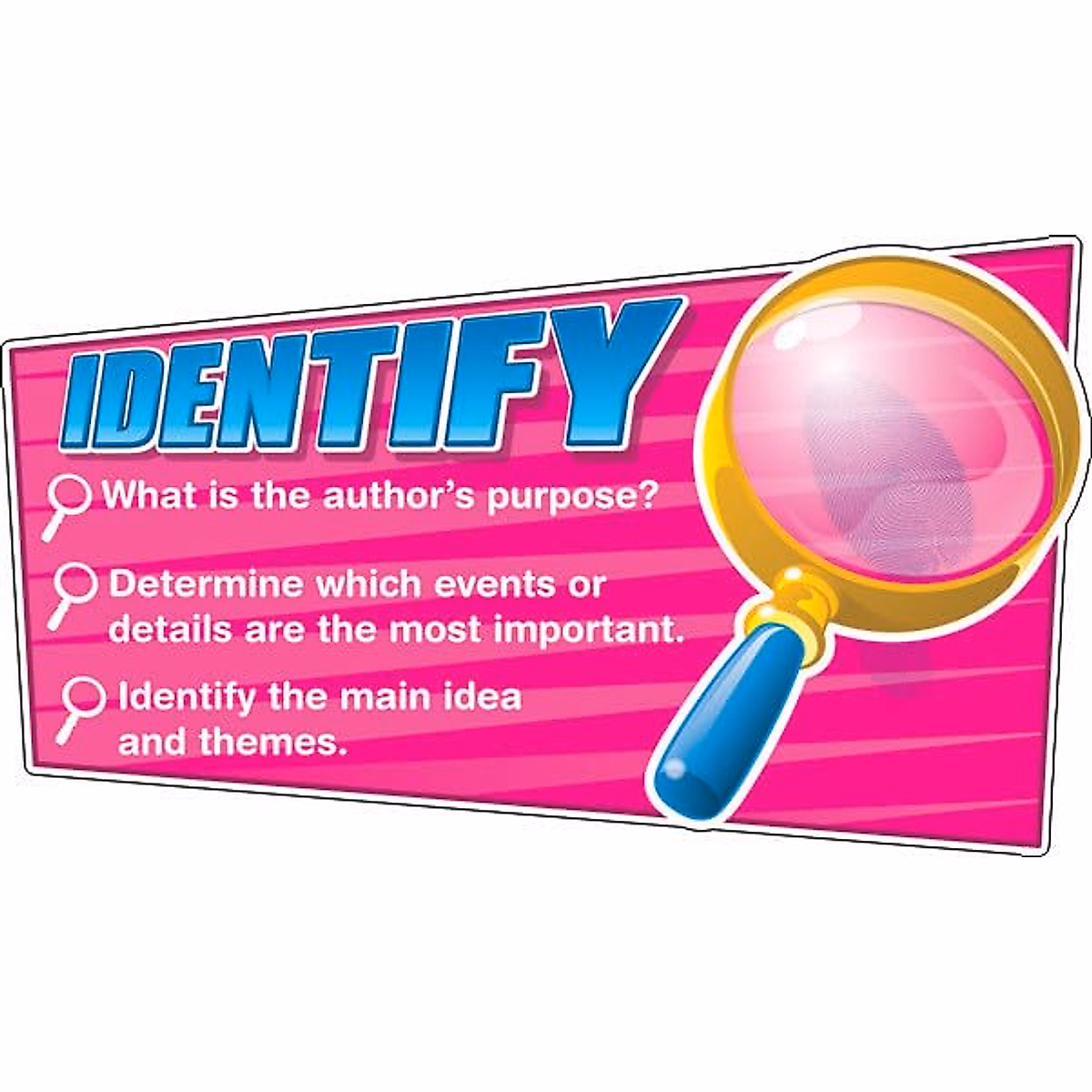 Carson Dellosa Reading Strategies Bulletin Board Set (110103)