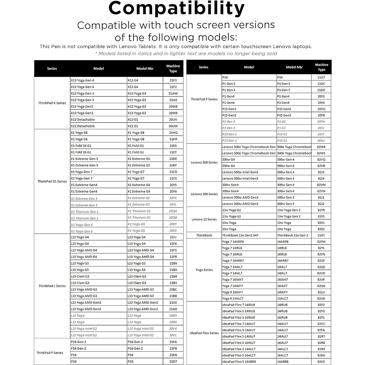 Digital Pen for Lenovo Touchscreen Laptop, Active Capacity Stylus Pen for Lenovo ThinkPad x1 Yoga Miix IdeaPad Flex 5/6 with 2048 Levels of Pressure