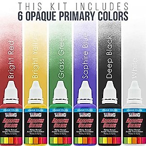 Master Airbrush Cool Runner II Dual Fan Air Compressor Professional Airbrushing System Kit with 3 Airbrushes, Gravity and Siphon Feed - 6 Primary Opaque Colors Acrylic Paint Artist Set - How to Guide